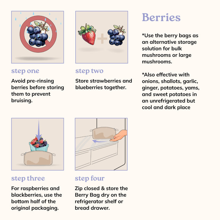 Maximize the Shelf-Life of Fresh Produce – Ambrosia Long-Life Linen